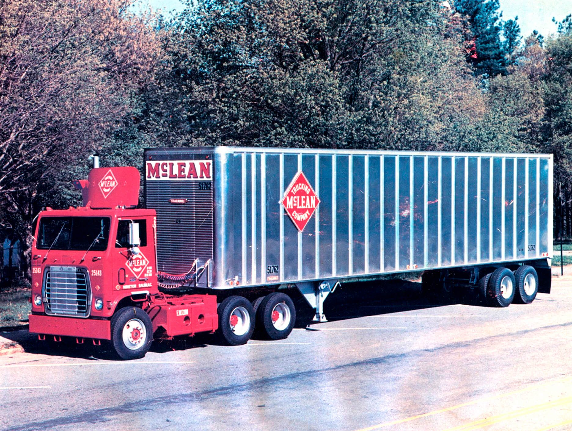 History of containers – OYLA India